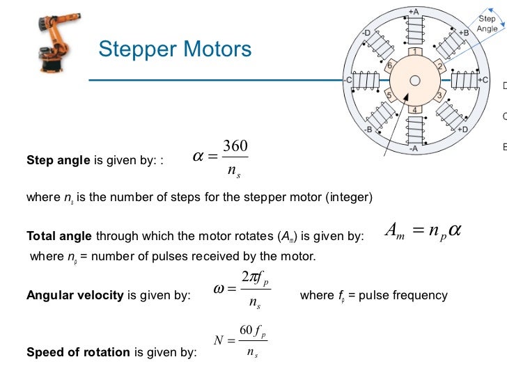 Sensors and actuators