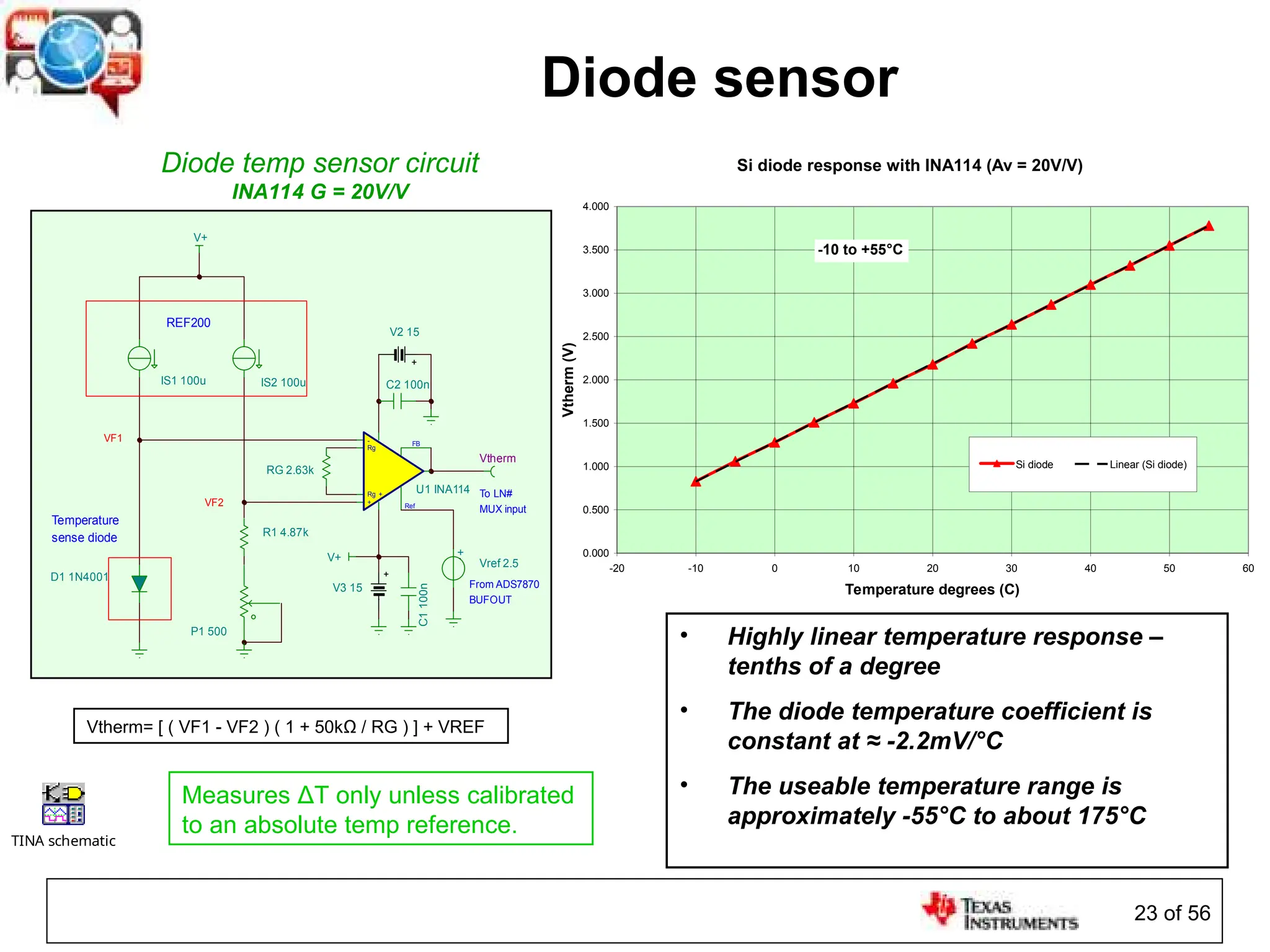 Sensors and Analog Interface lecture.ppt