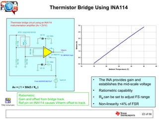 Sensors and Analog Interface lecture.ppt