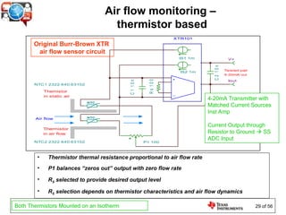 Sensors and Analog Interface lecture.ppt