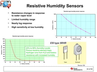Sensors and Analog Interface lecture.ppt