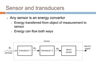 Sensors and transducer | PPTX | Physics | Science