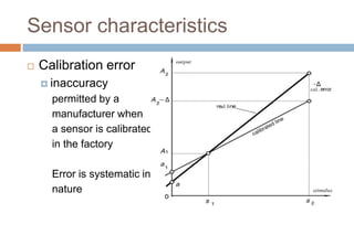 Sensors and transducer | PPT