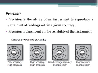 Sensors and Transducers (1).pdf