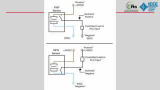 Sensors and transducers. | PDF