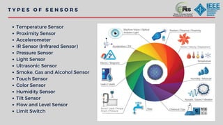 Sensors and transducers. | PDF