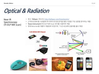 Sensors candidated dkim_v2 | PPTX