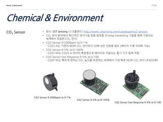 Sensors candidated dkim_v2 | PPTX