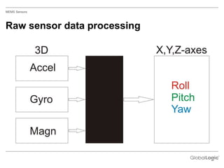 Sensors Data Processing for Innovative Swimming Tracking Device | PPTX