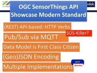Sensor SDI in PDOK with Smart Emission Platform | PPT
