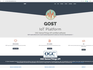 Sensor SDI in PDOK with Smart Emission Platform | PPT