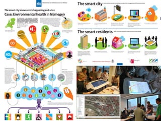 Sensor SDI in PDOK with Smart Emission Platform | PPT