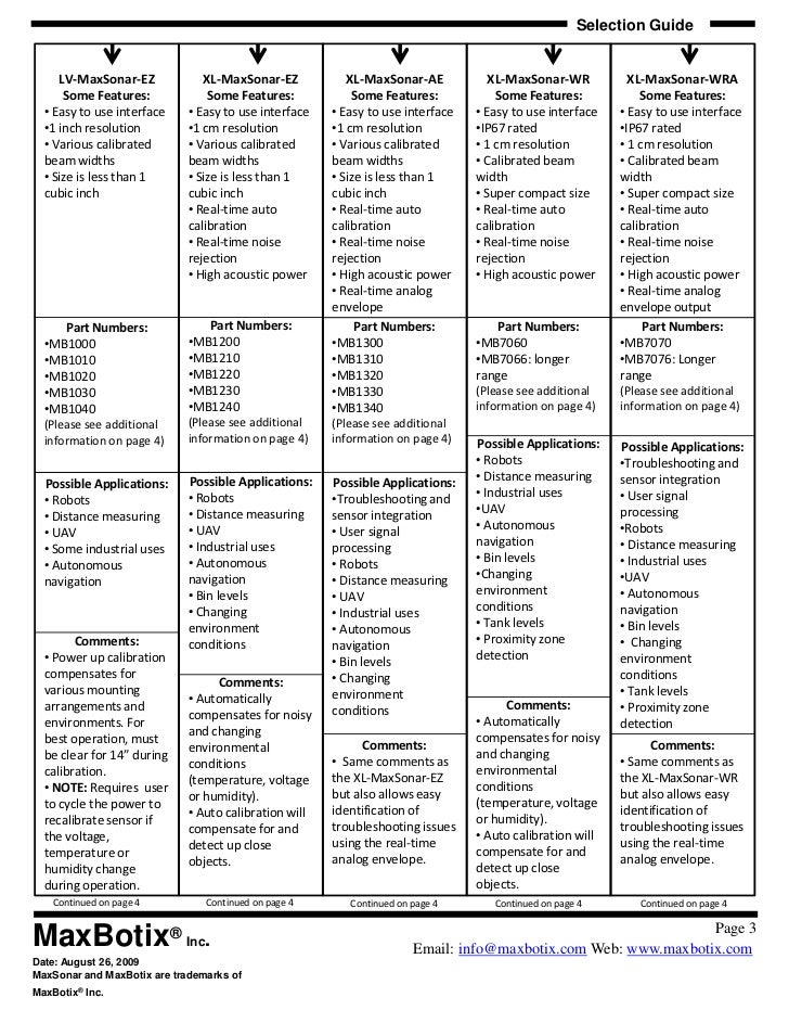 Sensor Selection Guide