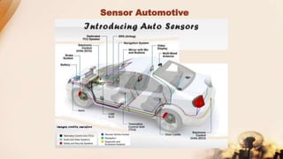 automotive sensor | PPTX