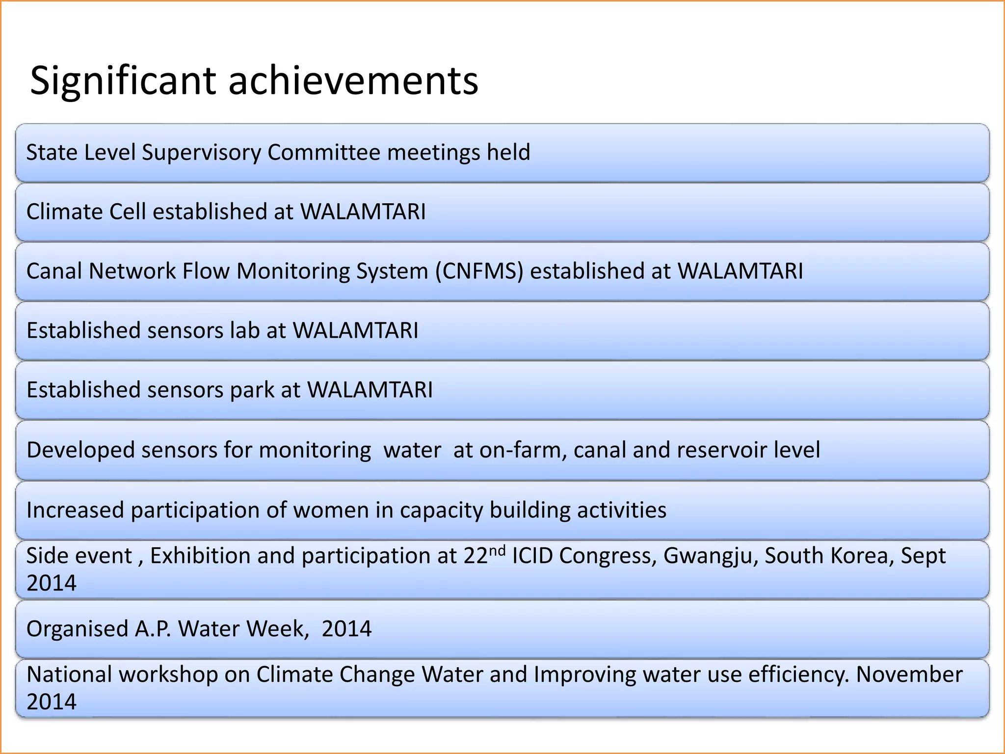 Sensors for Agriculture & Water | PPTX