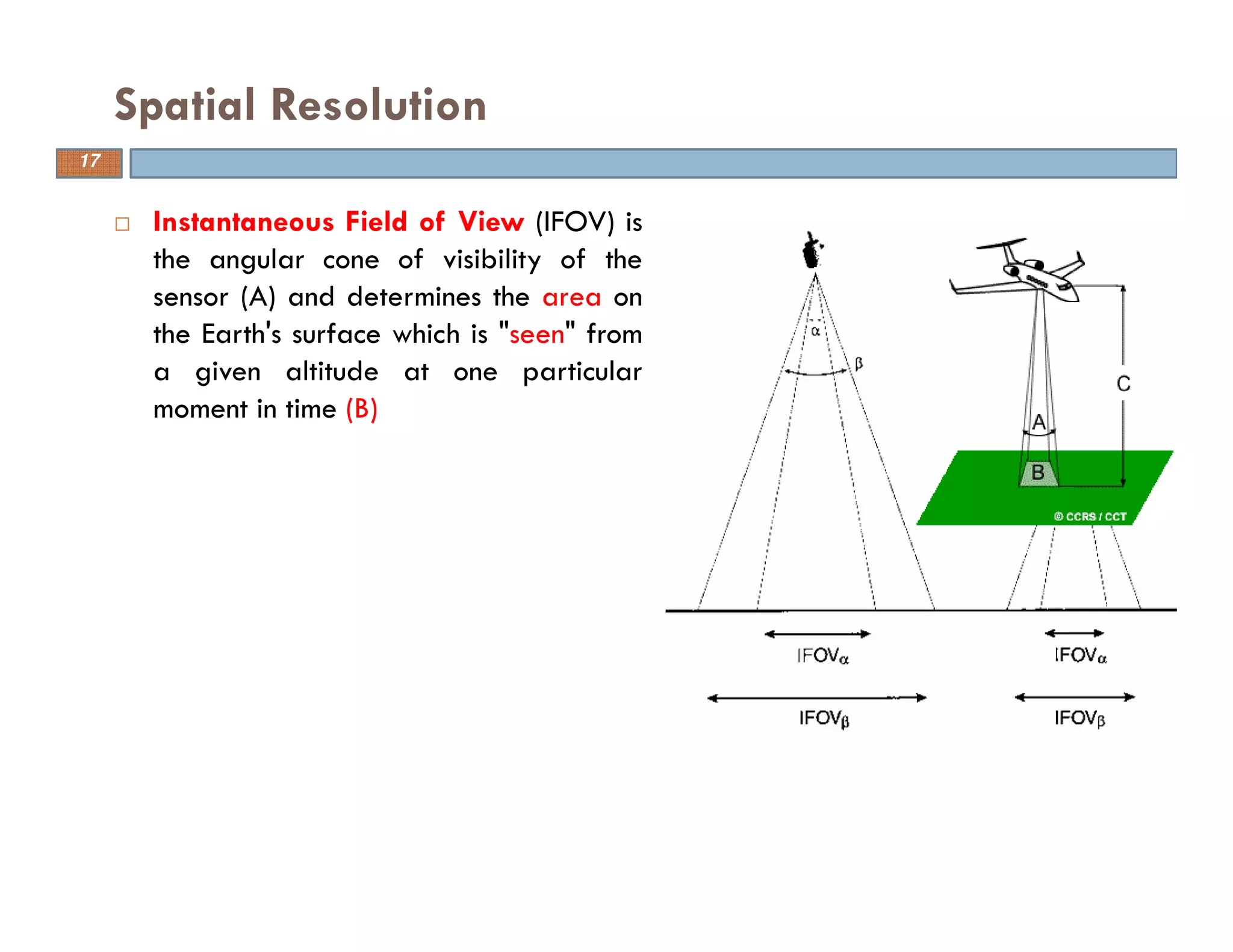 Sensors for remote sensing | PDF