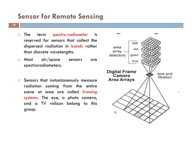 Sensors for remote sensing | PDF | Cameras and Camcorders | Consumer ...