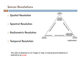 Sensors for remote sensing | PDF