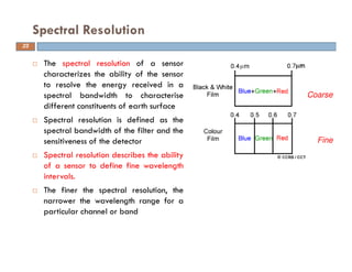 Sensors for remote sensing | PDF