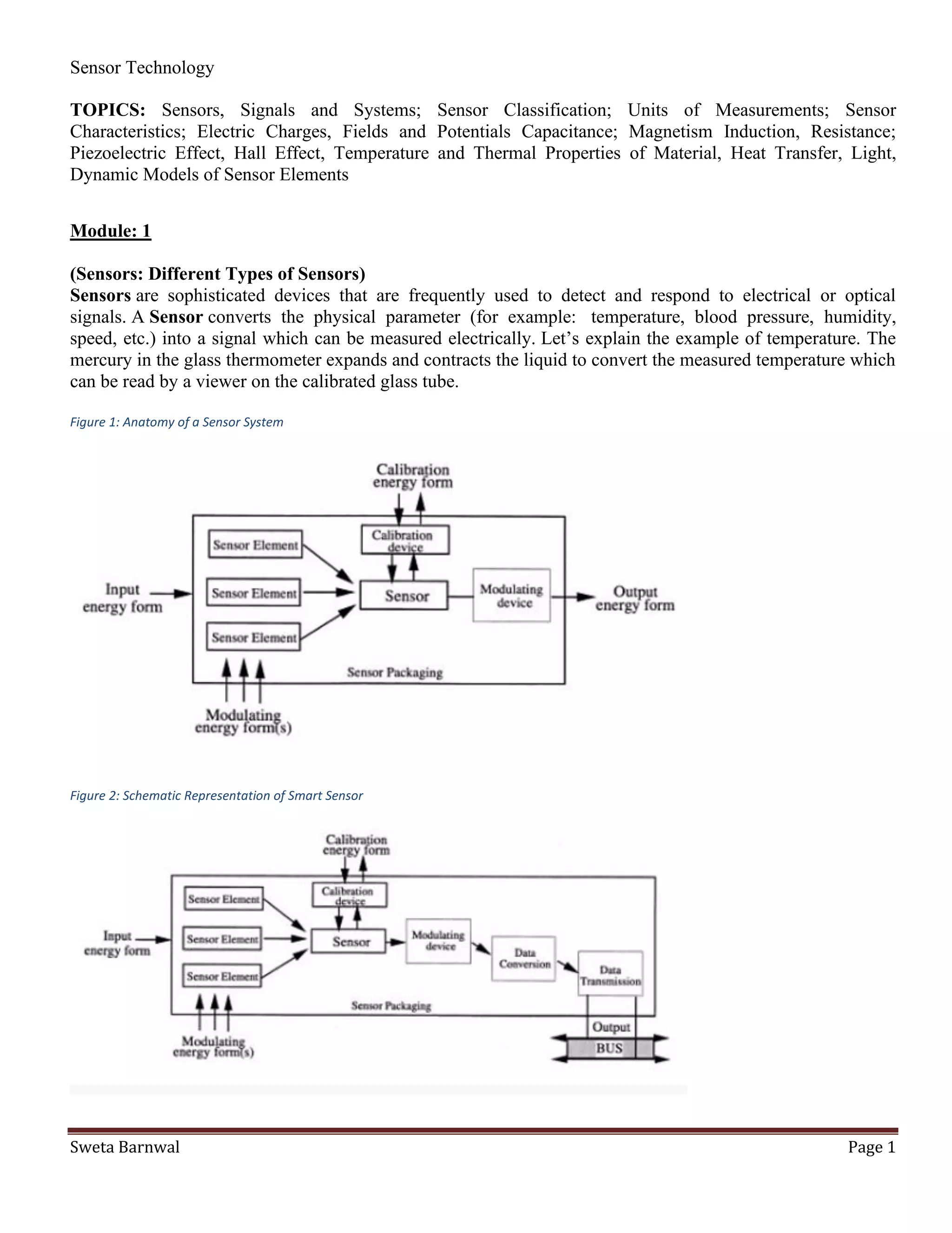 Sensors fundamentals and characteristics, physical principle of sensing ...