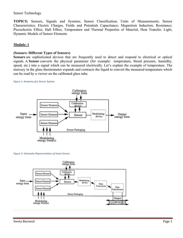 Sensors fundamentals and characteristics, physical principle of sensing ...