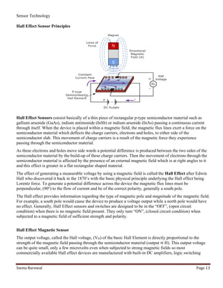 Sensors fundamentals and characteristics, physical principle of sensing ...