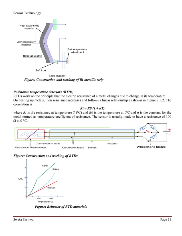 Sensors fundamentals and characteristics, physical principle of sensing ...