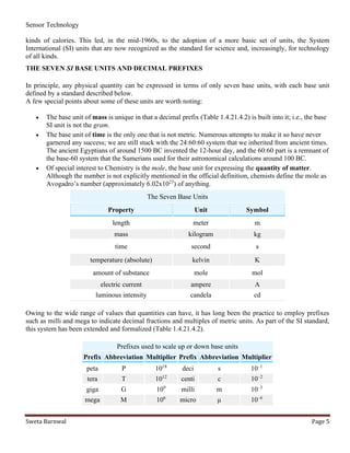 Sensors fundamentals and characteristics, physical principle of sensing ...