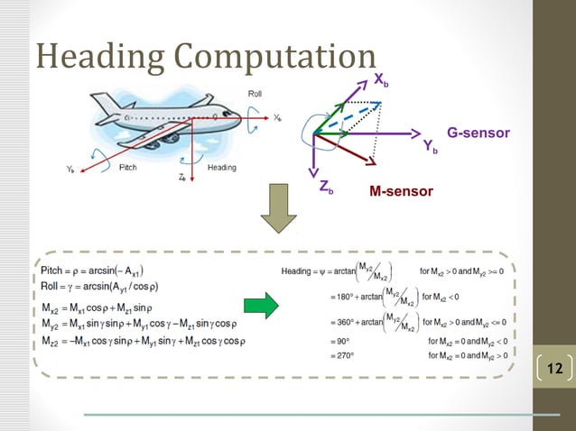 Android Sensor System | PPT | Operating Systems | Computer Software and ...