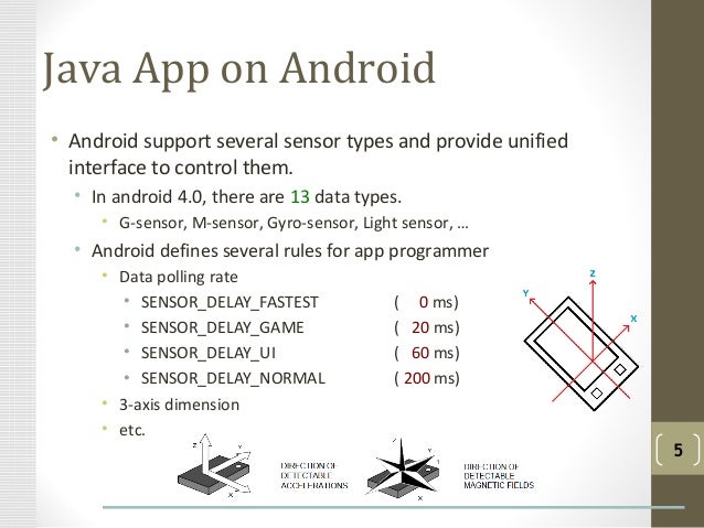 Android Sensor System