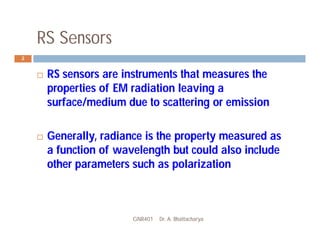 sensors in remote sensing.pdfbbbbbbbbbbbbbbbbbbbbbbbbbbb | PPT