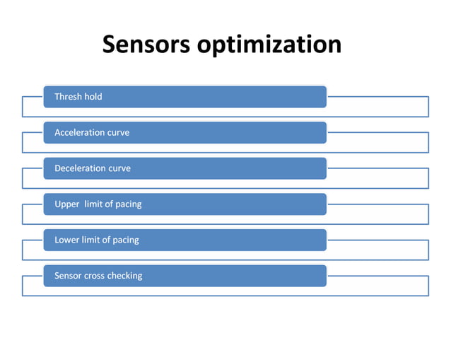 Sensors of rate responsive pacing | PPT