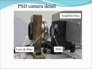 Sensors On 3d Digitization | PPT