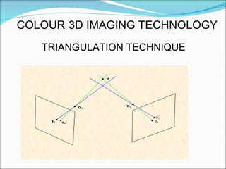 Sensors On 3d Digitization | PPT
