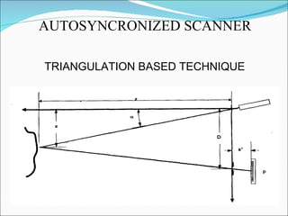 Sensors On 3d Digitization | PPT