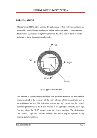 Sensors on 3 d digitization seminar report | DOC