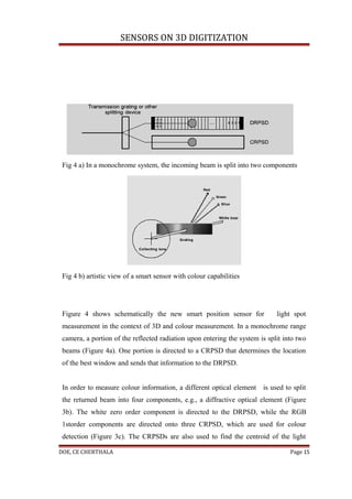 Sensors on 3 d digitization seminar report | DOC
