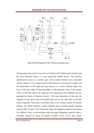 Sensors on 3 d digitization seminar report | DOC