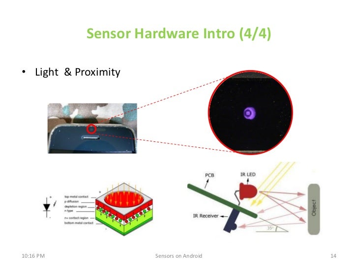 Sensors On Android