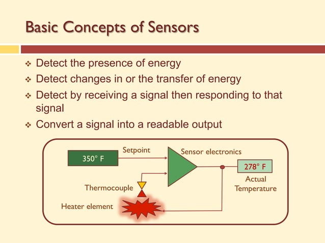 Sensors_ppt (1).sensors actuators pptxi | PPT