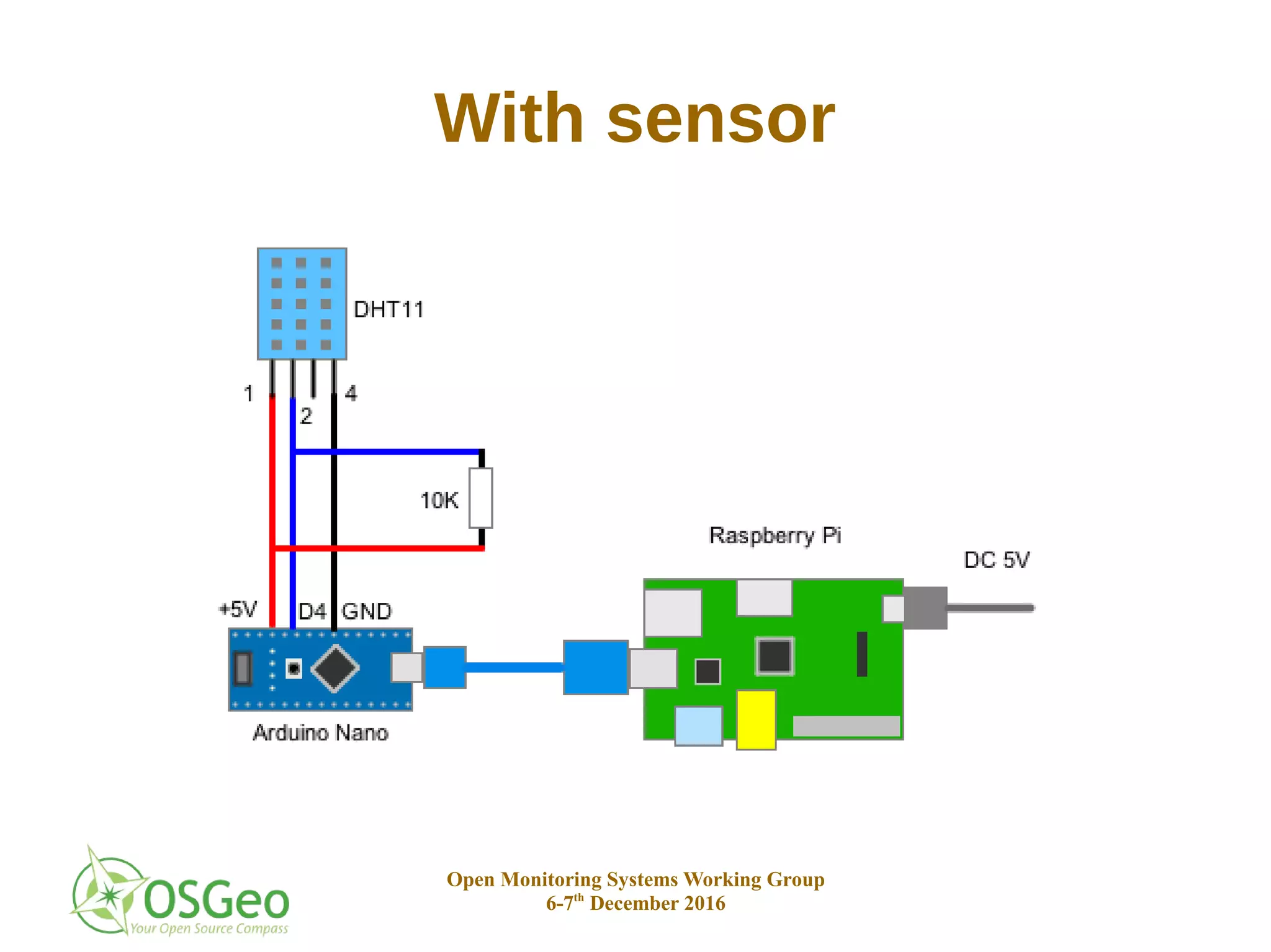 Sensors Arduino RaspberryPI connect | ODP