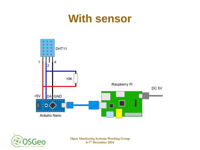 Sensors Arduino RaspberryPI connect | ODP