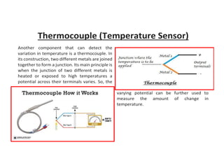 Sensors and transducers Working,Applications | PPT