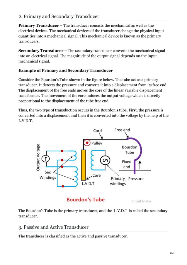 Sensors & Transducers- Introduction & Types.pdf