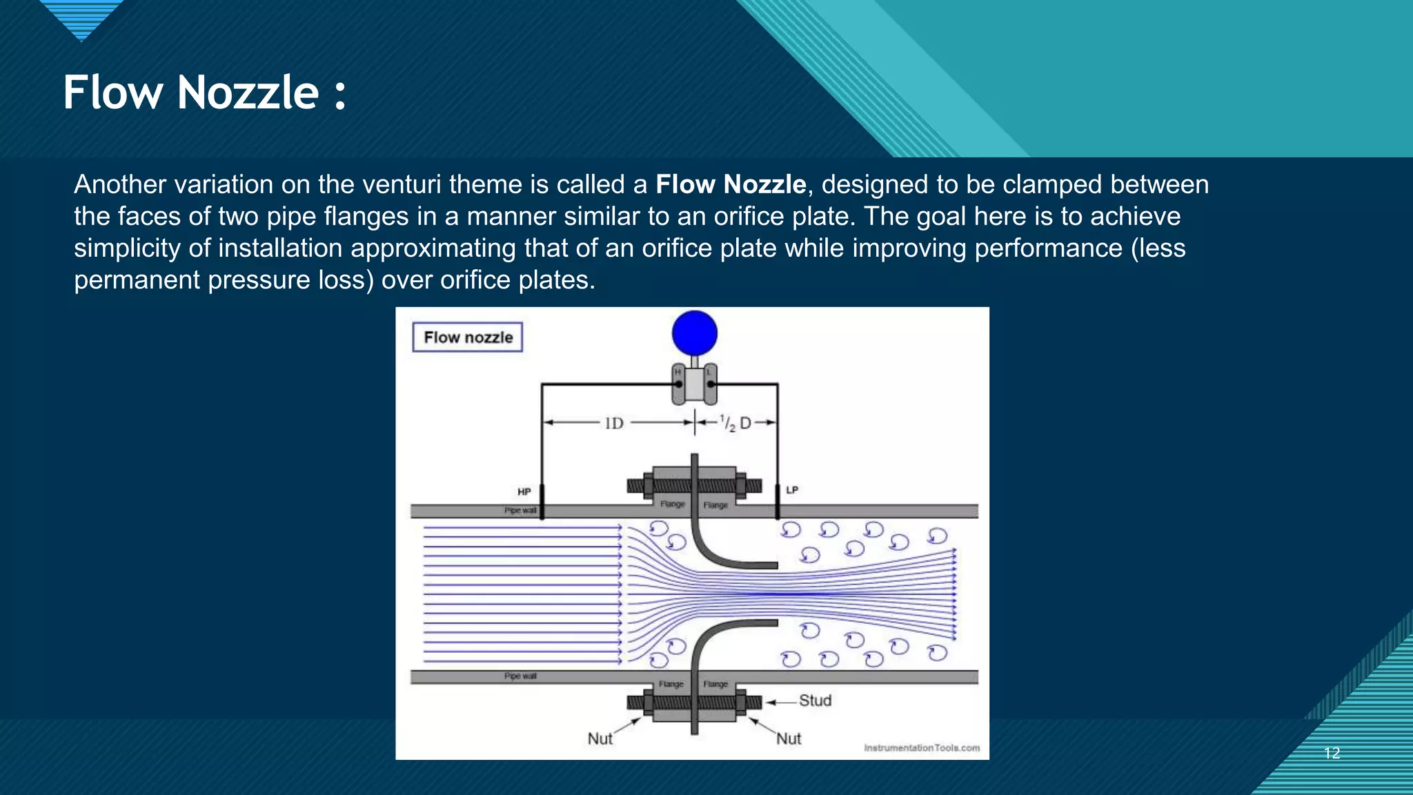 SENSORS, TRANSDUCERS AND ACTUATORS.pptx