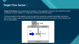 SENSORS, TRANSDUCERS AND ACTUATORS.pptx | Physics | Science