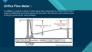 SENSORS, TRANSDUCERS AND ACTUATORS.pptx