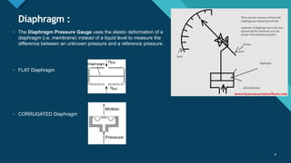 SENSORS, TRANSDUCERS AND ACTUATORS.pptx