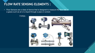 SENSORS, TRANSDUCERS AND ACTUATORS.pptx | Physics | Science
