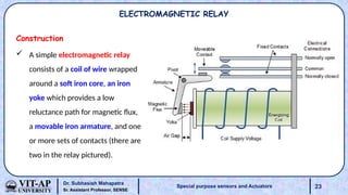Sensor_Systems-Module-5_Actuators (1).pptx